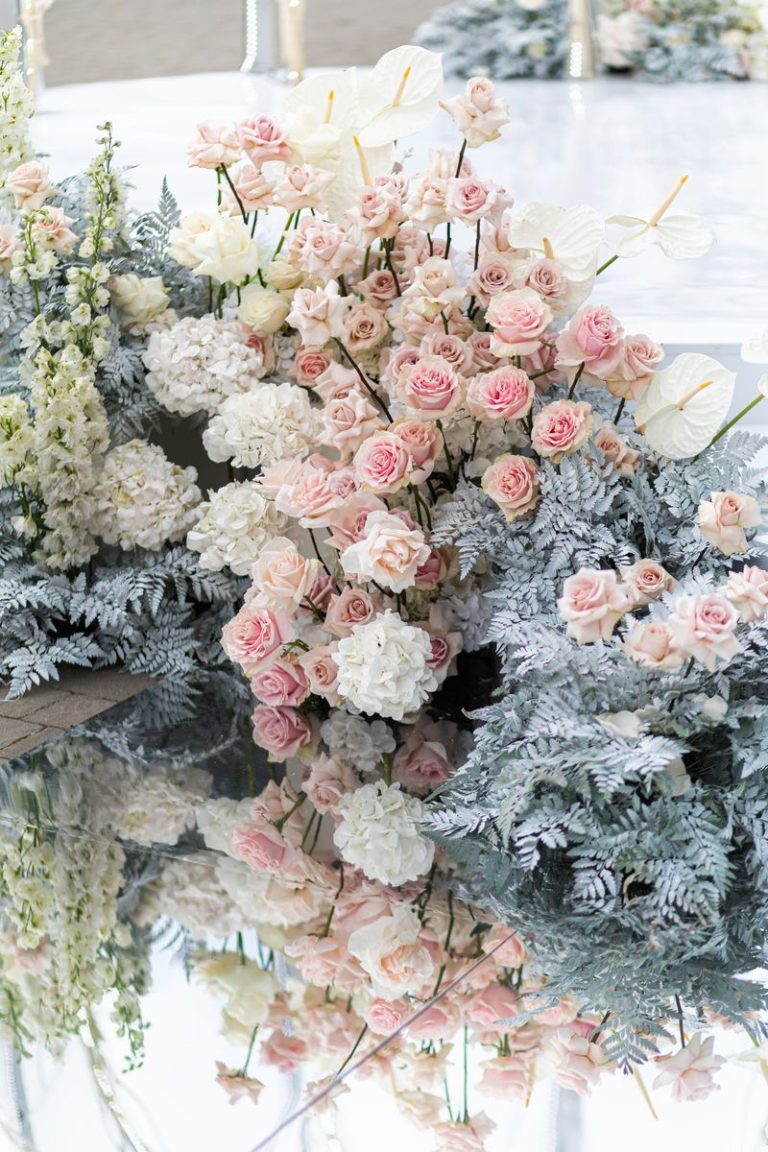 Contact Us - Bloomscape Botanics